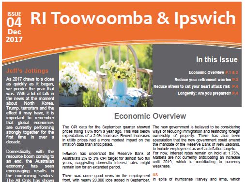 RI Toowoomba
